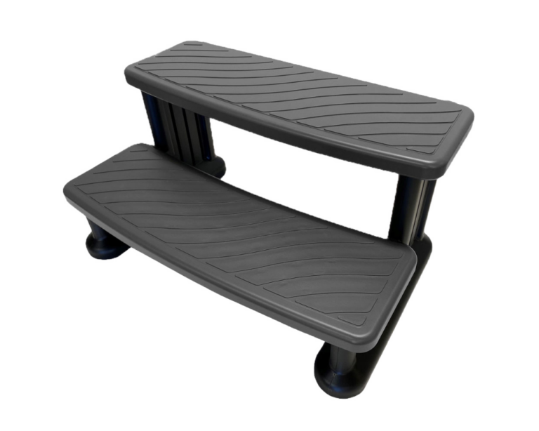 Categories | Cover Butler